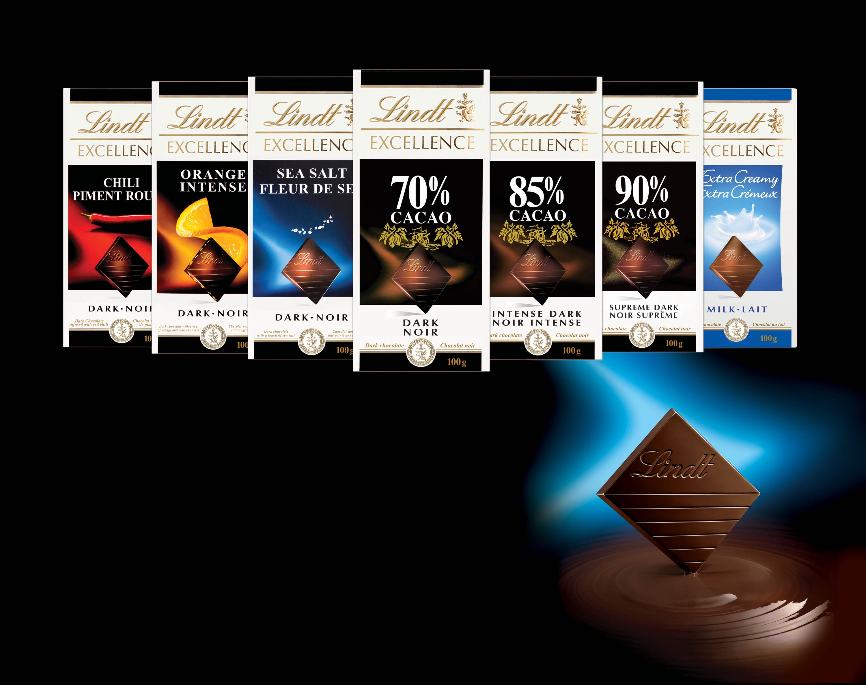 Grip wins Lindt & Sprungli » strategy