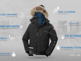 Future-transforming ideas: Gamifying your winter coat » strategy