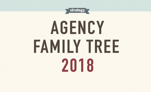 The 2018 Agency Family Tree » Strategy