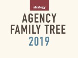 The 2019 Agency Family Tree » strategy