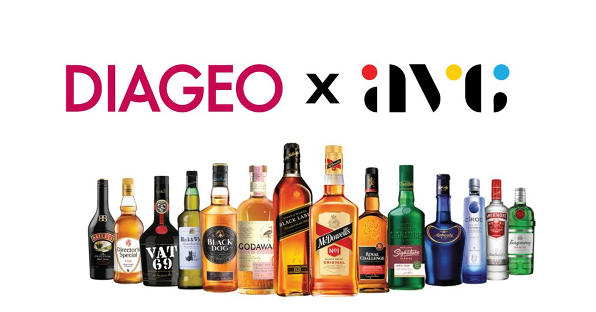 Diageo picks AVC as its multicultural AOR » strategy